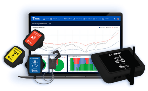 Scops by Quick Algorithm - Enabling Easy 4.0 Analytics